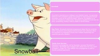 Characterisation The Main Pigs [Autosaved].pptx