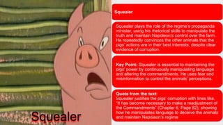 Characterisation The Main Pigs [Autosaved].pptx