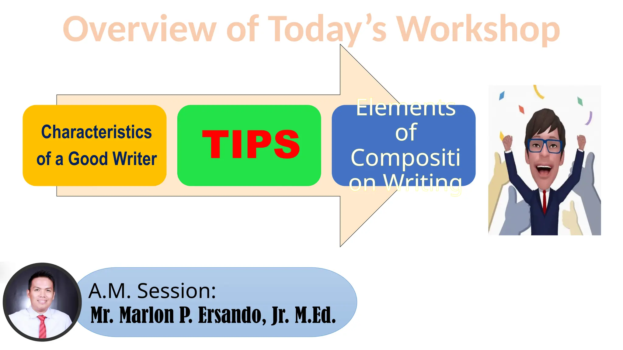 The Characteristics of a Good writer.pptx