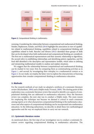 Characterisingcomputationalthinkinginmathematicseducationaliteratureinf ...