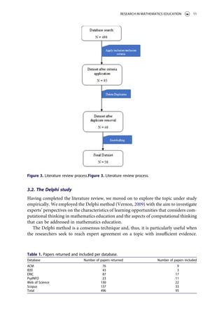 Characterisingcomputationalthinkinginmathematicseducationaliteratureinf ...