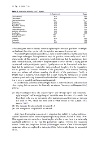 Characterisingcomputationalthinkinginmathematicseducationaliteratureinf ...
