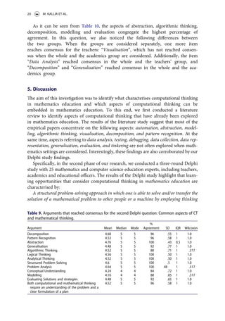 Characterisingcomputationalthinkinginmathematicseducationaliteratureinf ...
