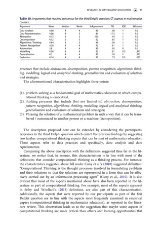 CharacterisingcomputationalthinkinginmathematicseducationaliteratureinformedDelphistudy.pdf