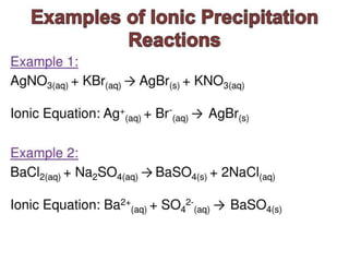 Precipitation Reaction Examples