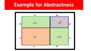 CHARACTERISTCS OF MATHEMATICS | PPTX