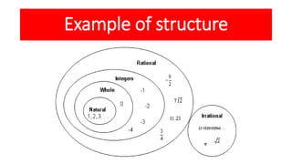 CHARACTERISTCS OF MATHEMATICS | PPTX