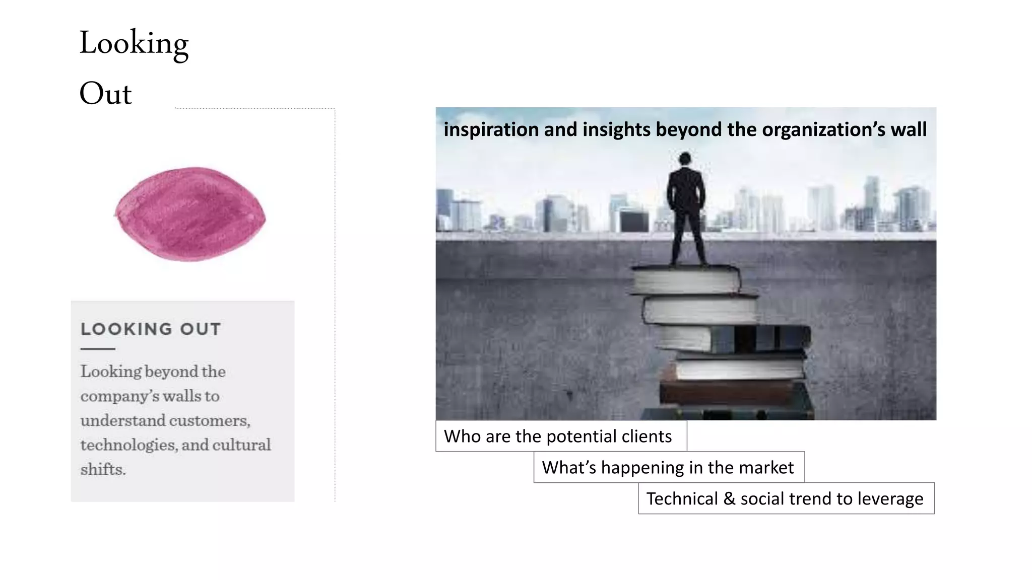 Characteristices of innovative organization | PPT