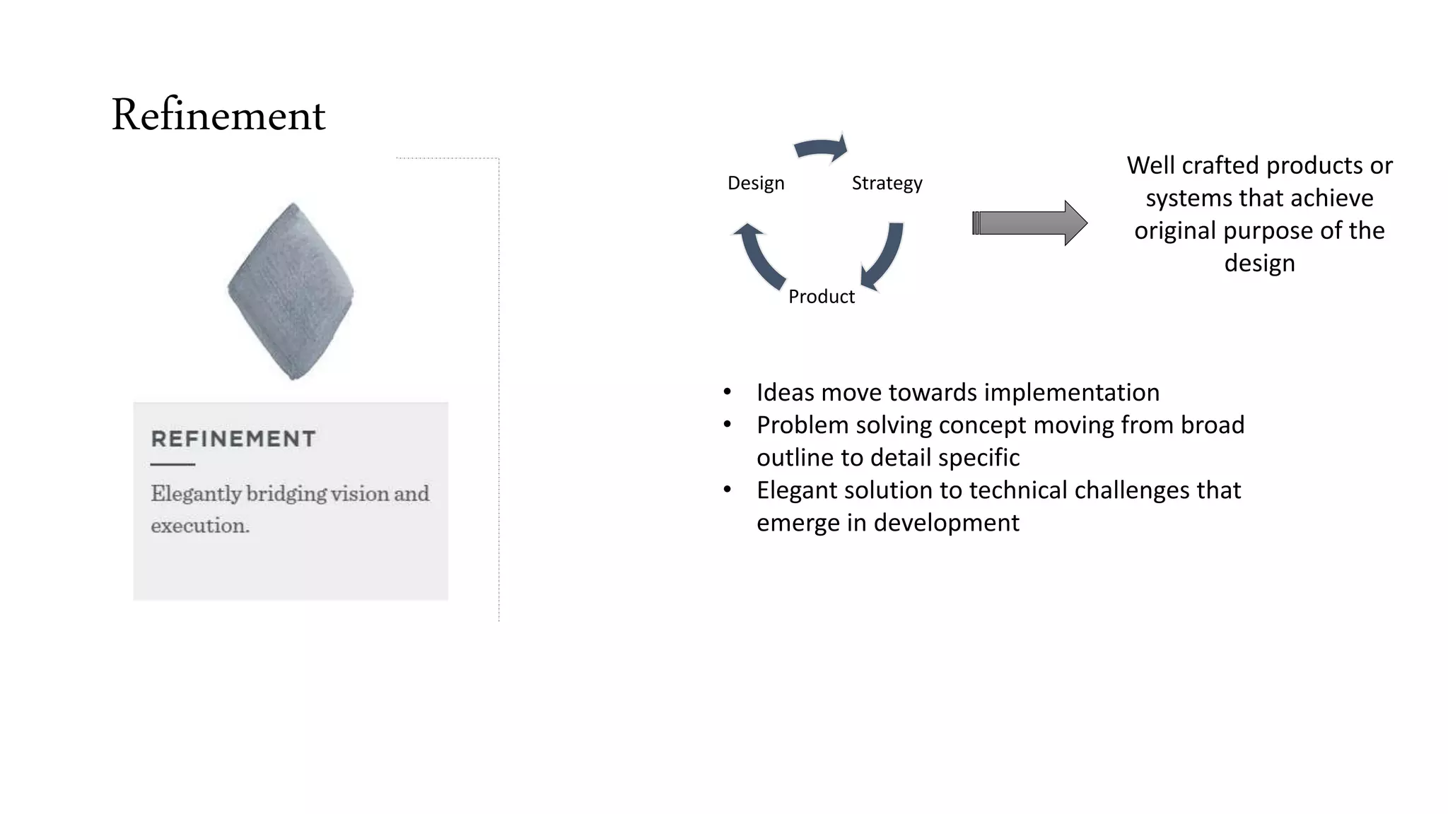 Characteristices of innovative organization | PPT