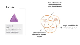 Characteristices of innovative organization | PPT