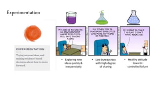 Characteristices of innovative organization | PPT