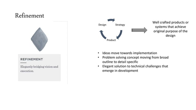 Characteristices of innovative organization | PPT
