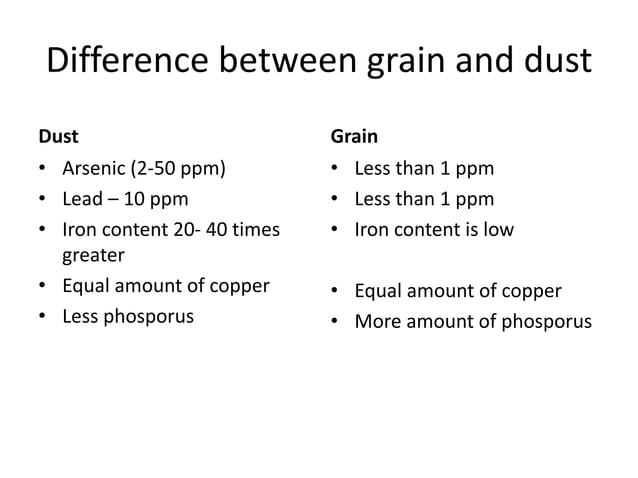 Characteristic of and prevention of grain dust explosion | PPTX ...