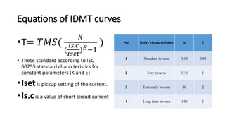 Characteristic of idmt curves for overcurrent relays | PPTX