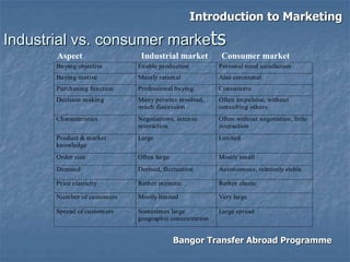 Characteristic of Indian Consumer.ppt