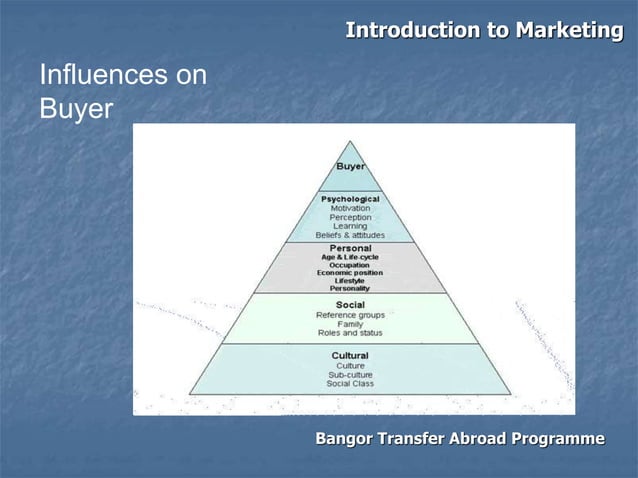 Characteristic of Indian Consumer.ppt