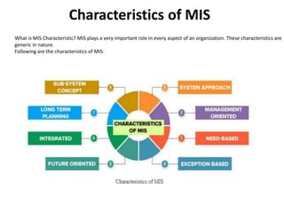 Characteristic of management information system | PPTX