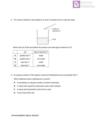 Characteristic properties of acids & bases (multiple choice) QP | PDF