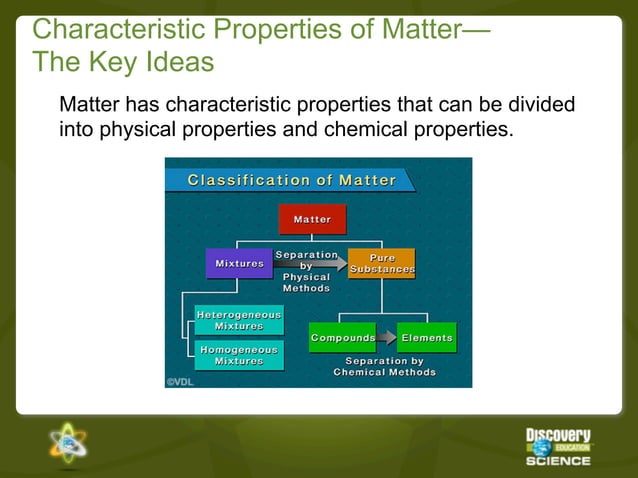 Characteristic properties of_matter | PDF | Chemistry | Science