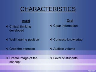 ORAL AND AURAL MEDIA | PPTX