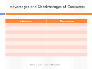 Characteristics of Computers | PDF