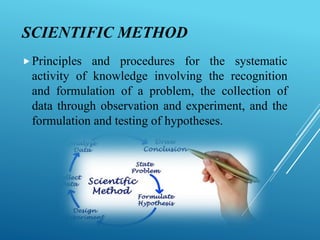 Characteristics of Scientific method | PPTX