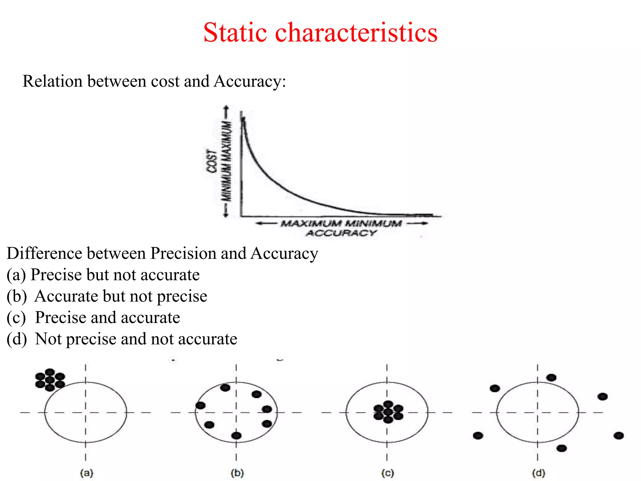 Characteristics of Measuring instruments | PPTX