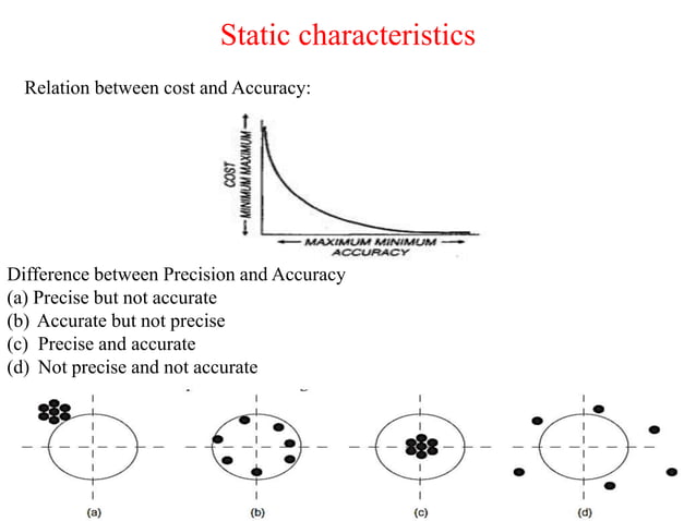 Characteristics of Measuring instruments | PPTX