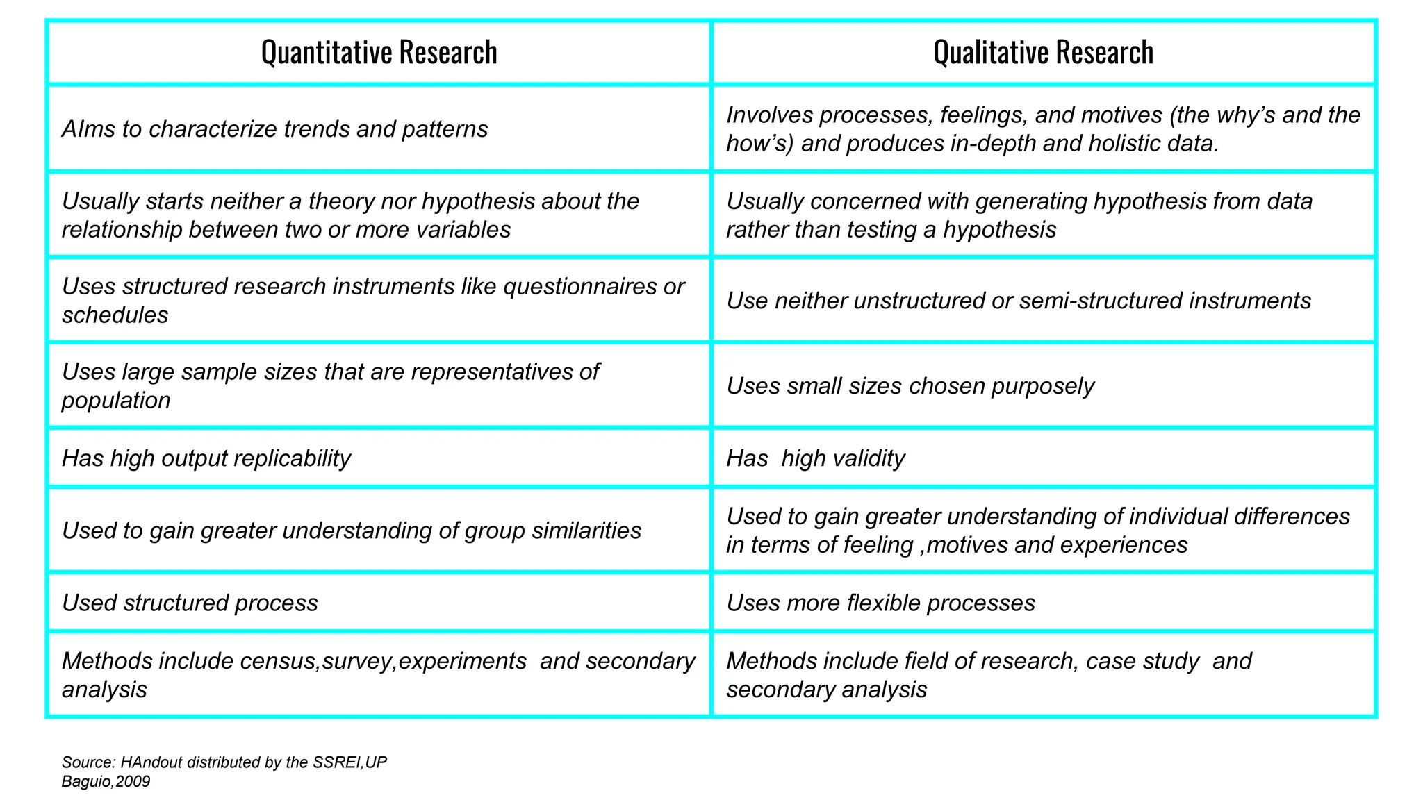Characteristics-and-Kinds-of-Qualitative-Research-Design-1.pptx