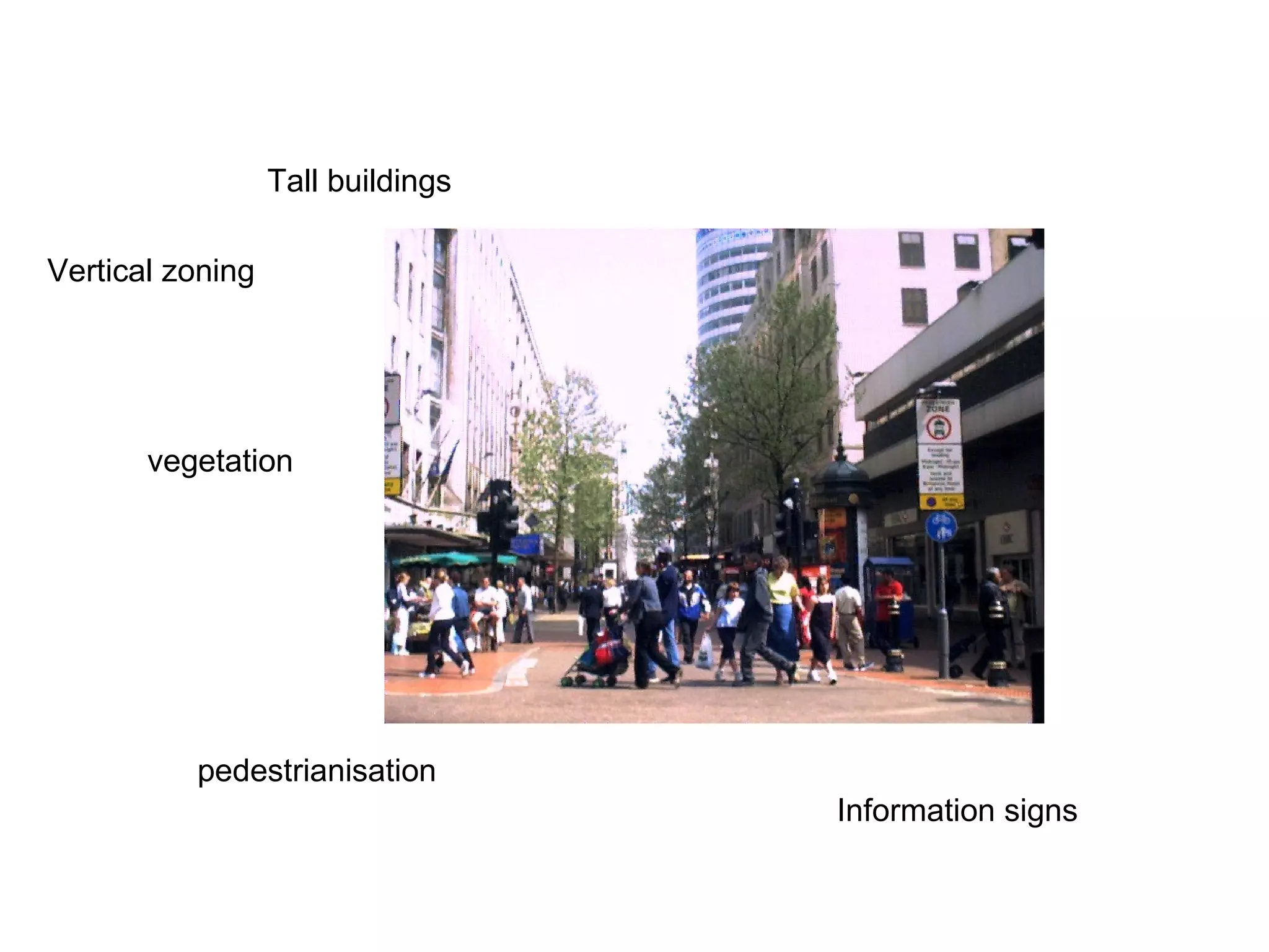Characteristics And Morphology Of An Urban Area | PPT