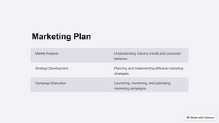 Characteristics-of-a-Marketing-Person.pptx