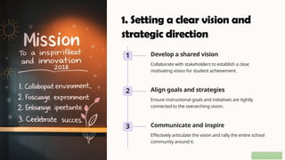 Characteristics-of-Effective-Instructional-Leadership-1.pptx