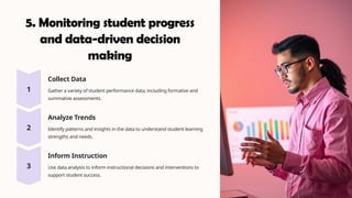 Characteristics-of-Effective-Instructional-Leadership-1.pptx