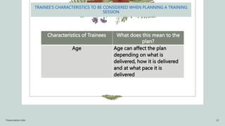 Characteristics-of-Learners-and-their-Learning-Styles (1).pptx