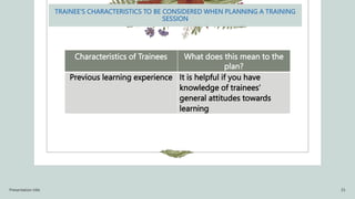 Characteristics-of-Learners-and-their-Learning-Styles (1).pptx
