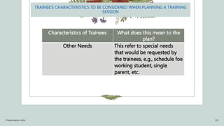 Characteristics-of-Learners-and-their-Learning-Styles (1).pptx