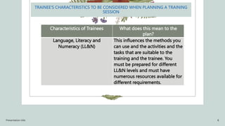 Characteristics-of-Learners-and-their-Learning-Styles (1).pptx