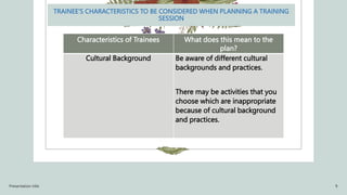 Characteristics-of-Learners-and-their-Learning-Styles (1).pptx