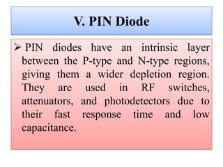 Characteristics and Applications of various Types of Diodes-1.pptx