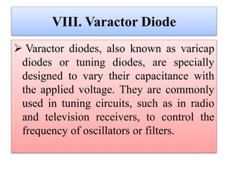 Characteristics and Applications of various Types of Diodes-1.pptx