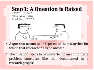 Characteristics and Criteria of Good Research.pptx