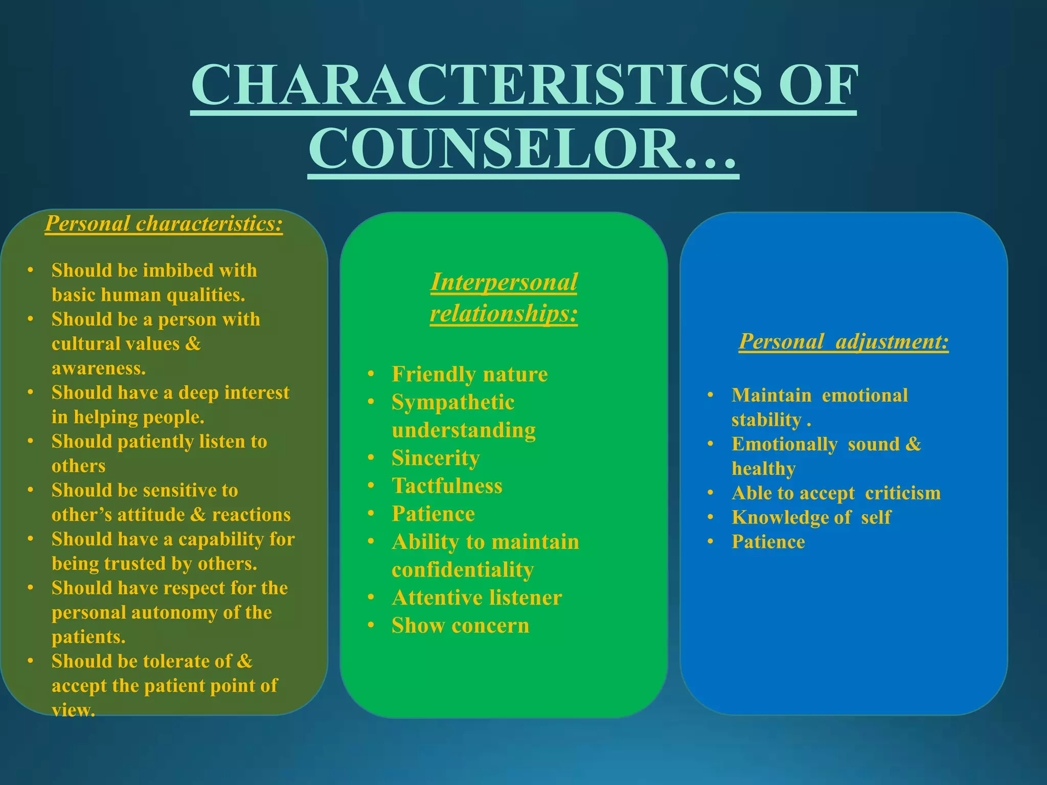 characteristics and problems of counselling 2.pptx