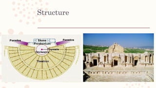 Characteristics and structure of comedy | PPT