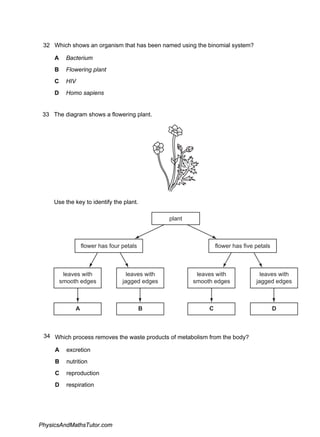 Characteristics & classification of living organisms (multiple choice ...