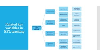 Characteristics of successful EFL teachers | PPT