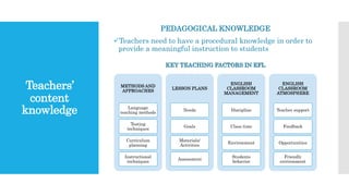 Characteristics of successful EFL teachers | PPTX