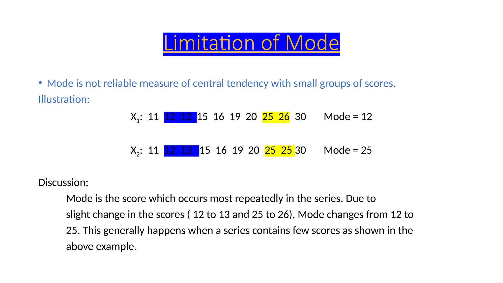 Dr. Ansari Khurshid Ahmed -- Characteristics & Limitations of Median ...