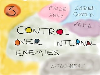 Characteristics of a Dharmika (One who follows Dharma) | PPT