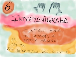 Characteristics of a Dharmika (One who follows Dharma) | PPT