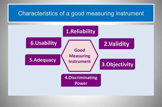 Characteristics of a good measuring instrument | PPT